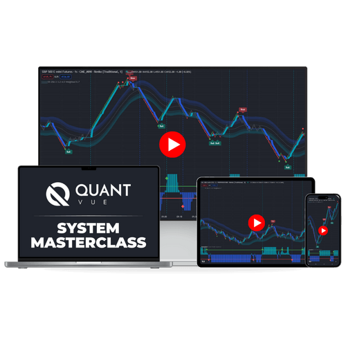 QuantVue | Best Prop Trading Indicators